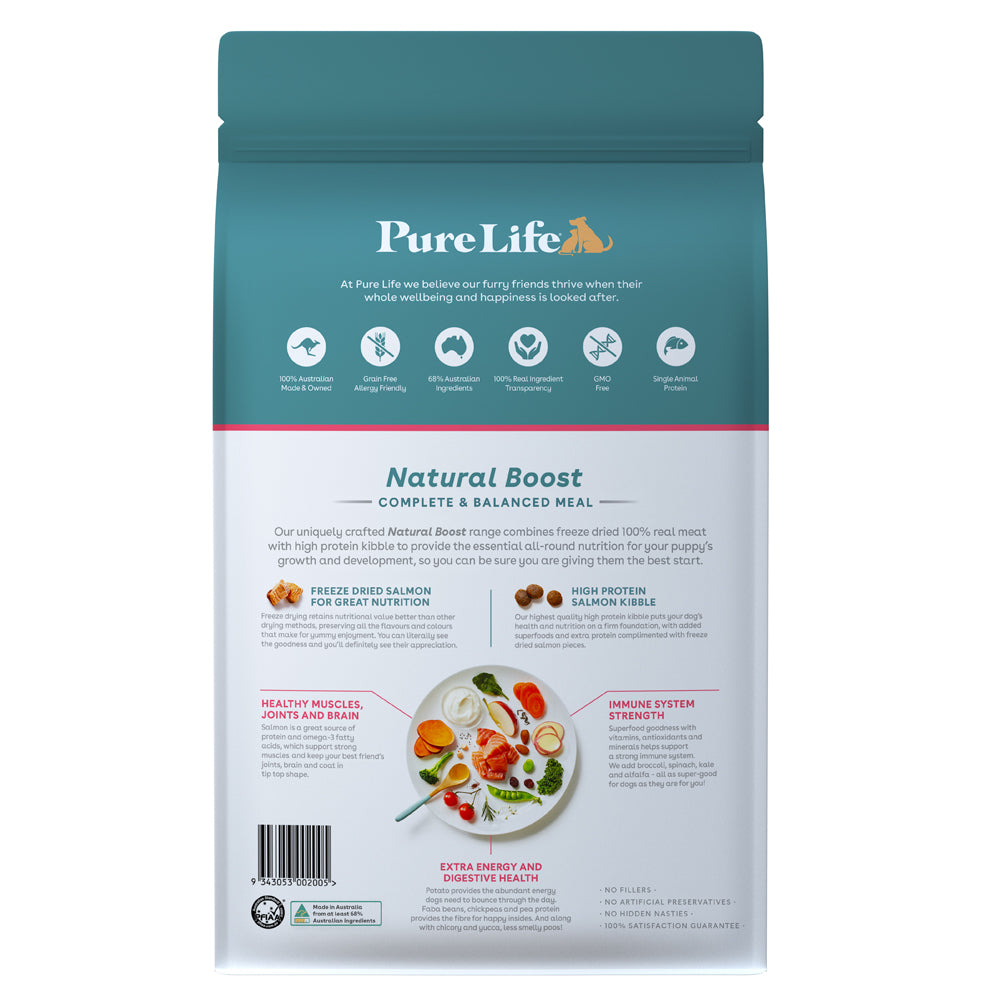 Tasmanian Salmon for Puppies – purelifepetfoods