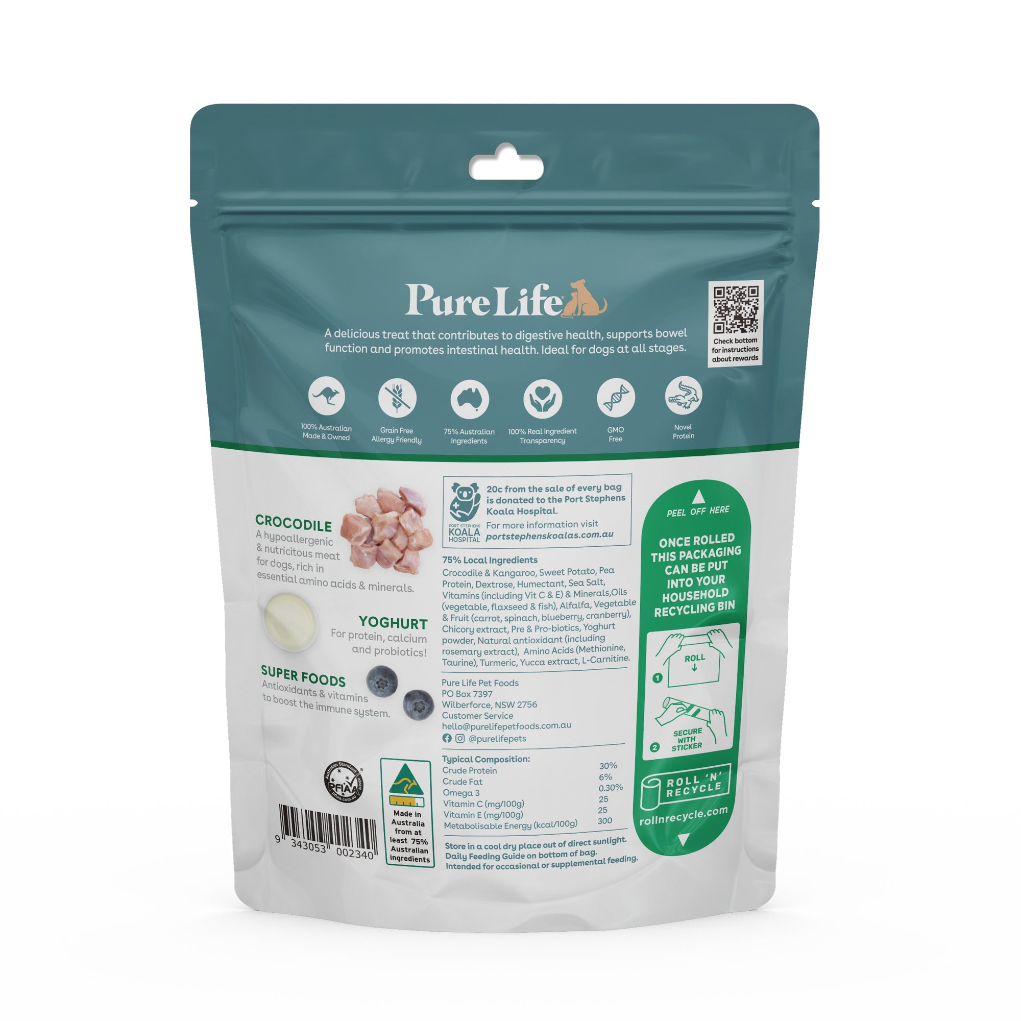 Hypoallergenic Crocodile Dog Treats – purelifepetfoods