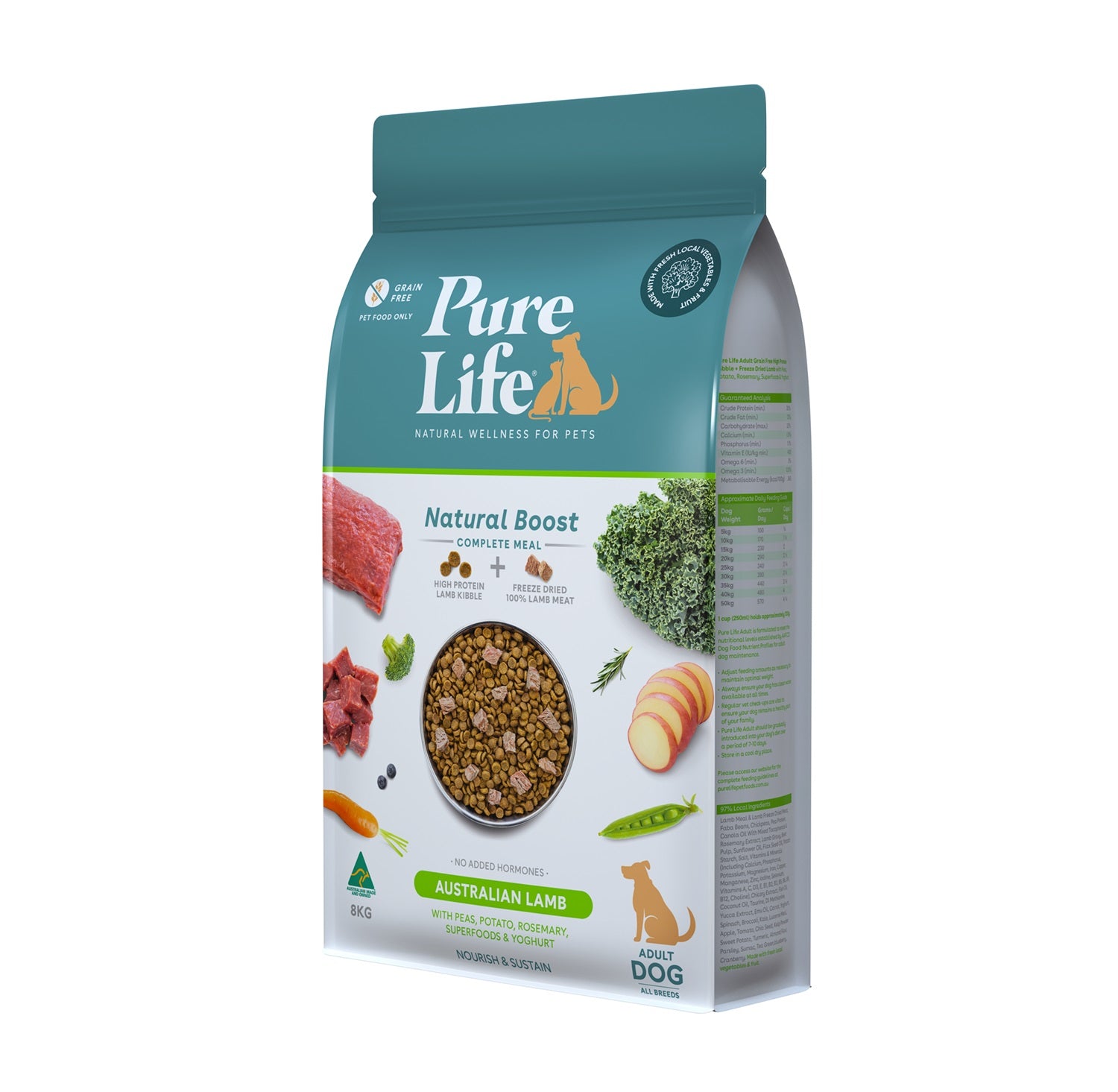 Australian Lamb for Adult Dogs – purelifepetfoods