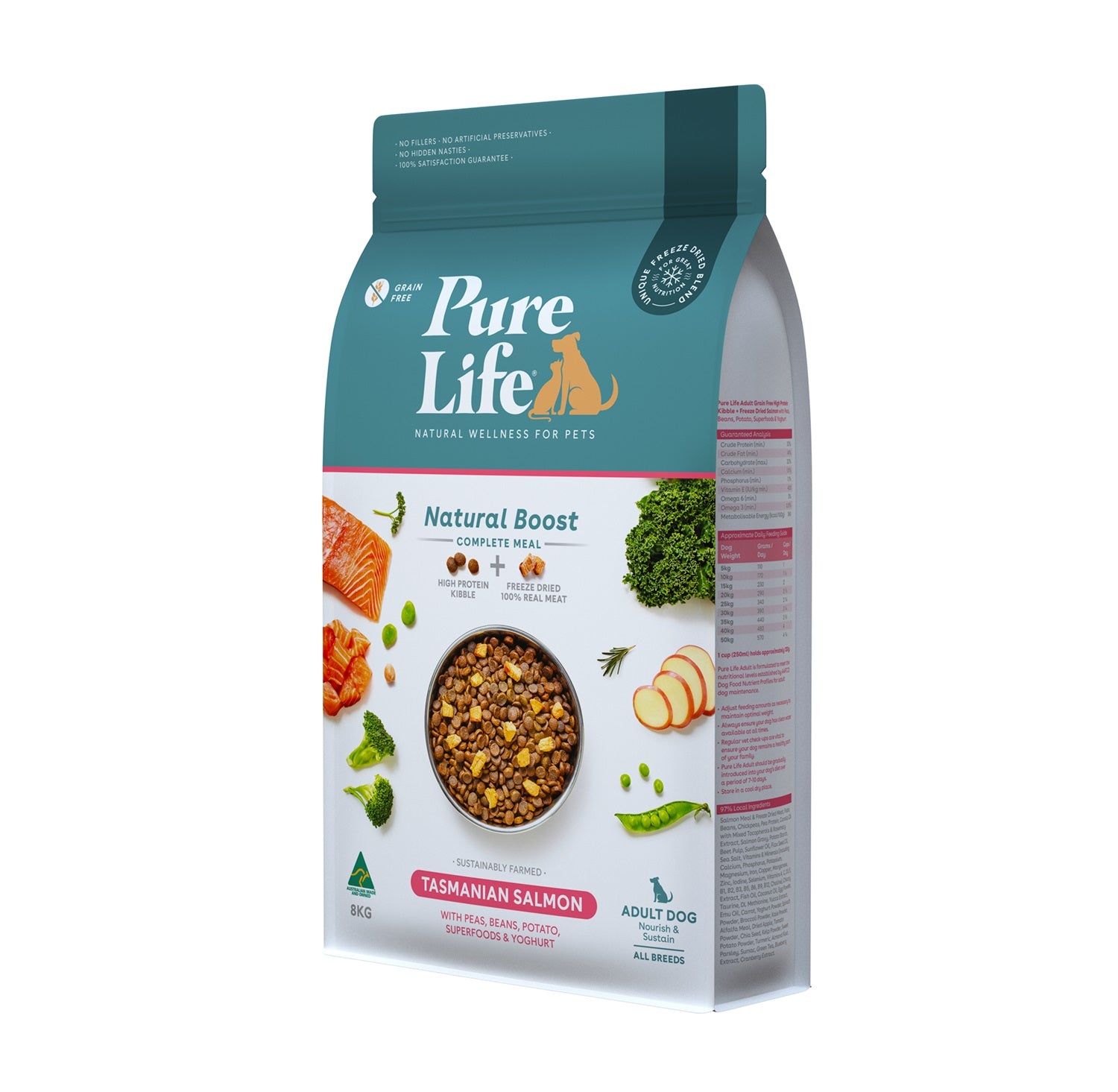 Tasmanian Salmon for Adult Dogs – purelifepetfoods