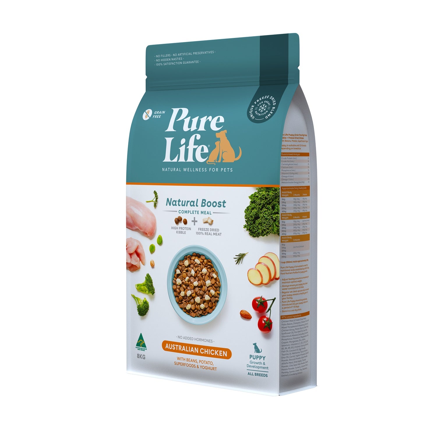 Australian Chicken for Puppies – purelifepetfoods